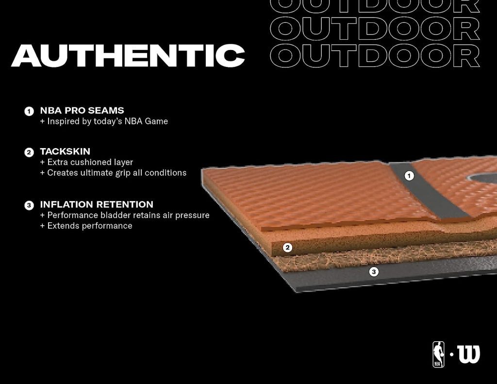 Wilson NBA Authentic series Outdoor : Test et Avis du ballon Wilson NBA